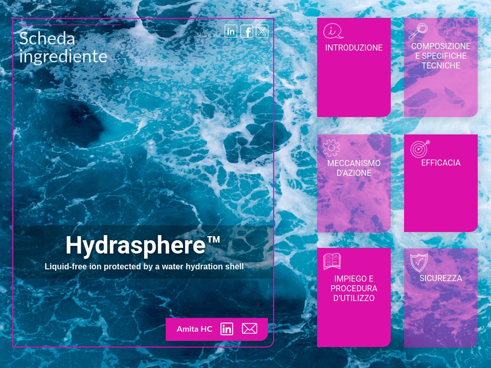 AMITA HC - HydrasphereTM - Scheda ingrediente - BEAUTY HORIZONS 2 2025 ITA