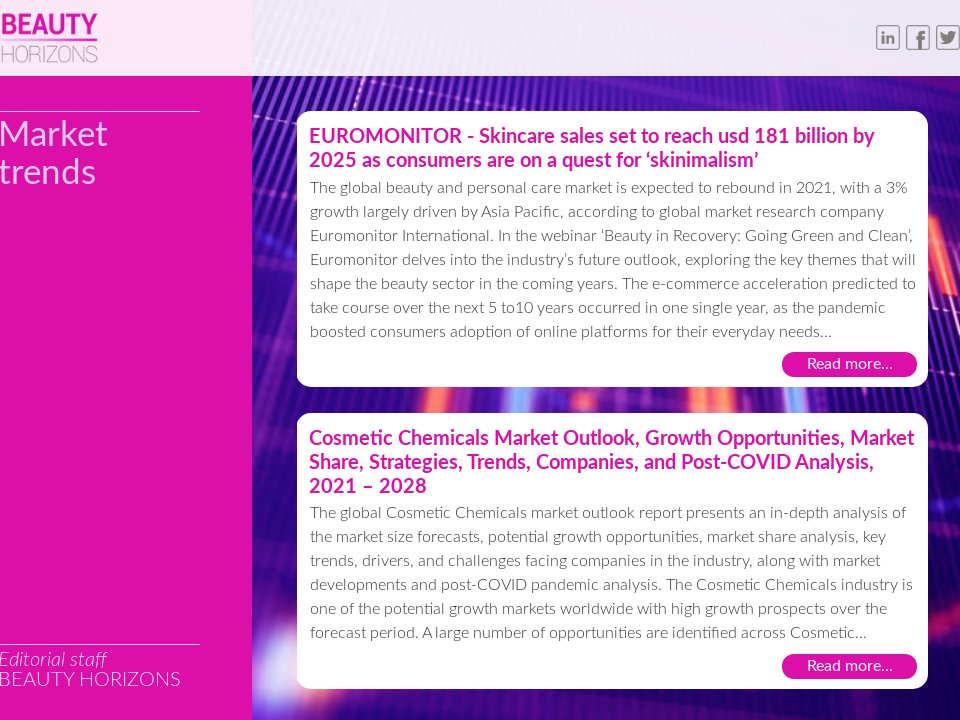 ISO 16128 series of standards: Cosmed review - BEAUTY HORIZONS 3 2021 WW