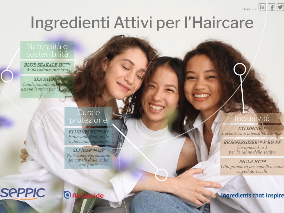 Seppic - BEAUTY HORIZONS 5 2021 ITA