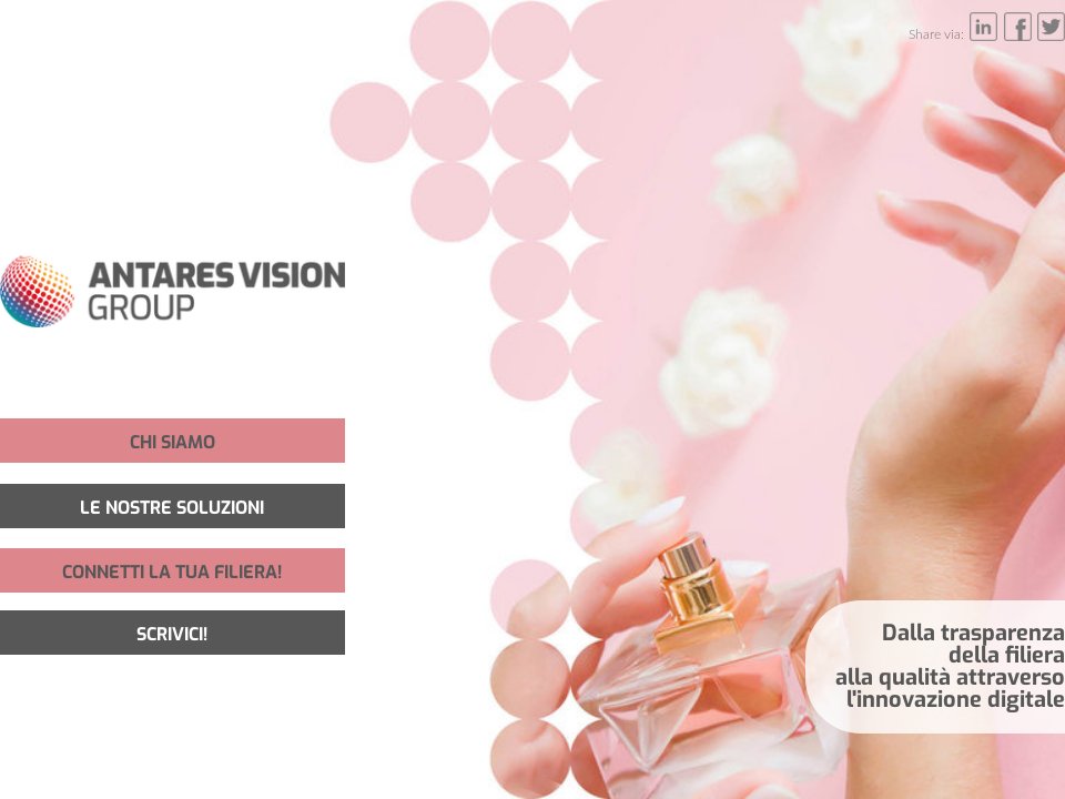 Antares Vision - BEAUTY HORIZONS 5 2022 ITA