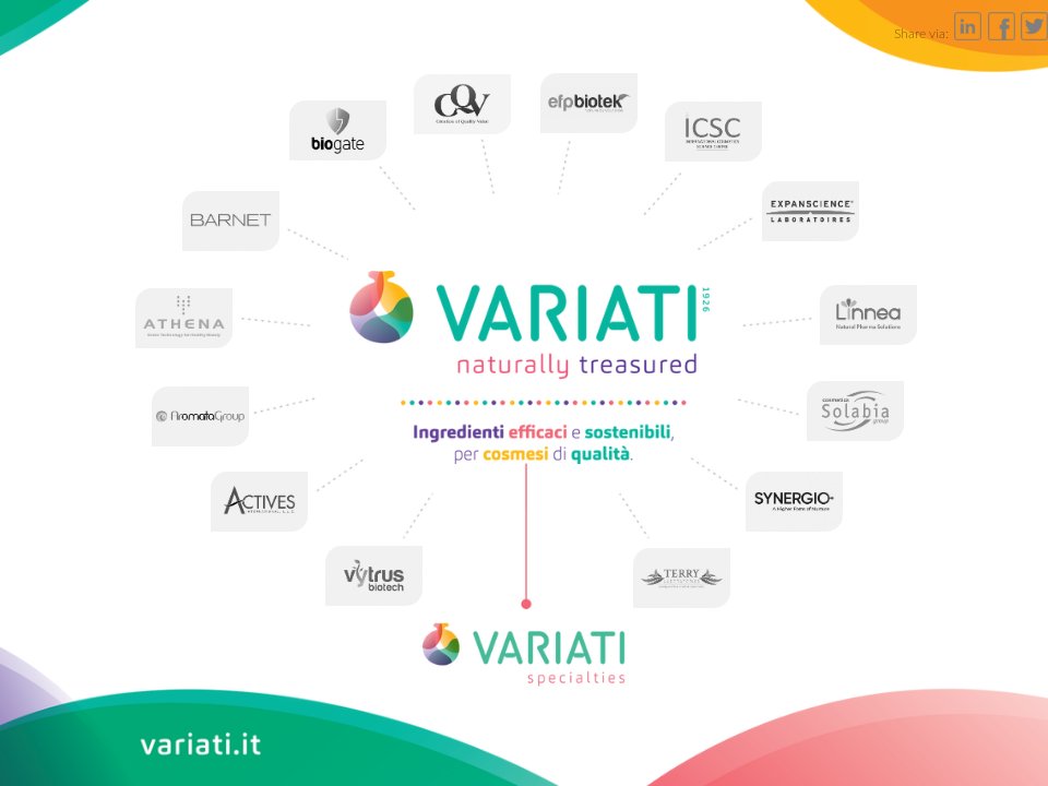 Variati - BEAUTY HORIZONS 5 2022 ITA