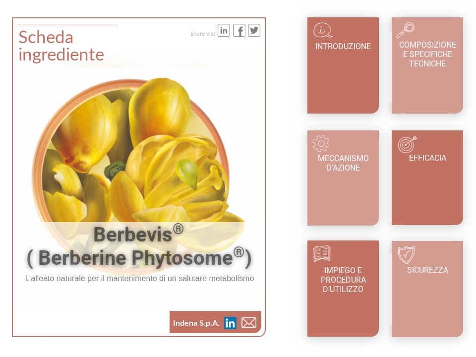 Faravelli Nutra Division - ABG10+ - Scheda ingrediente - NUTRA HORIZONS ...