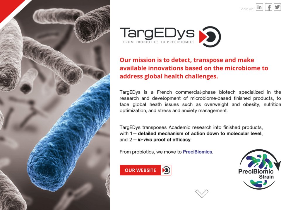 targEDys - NUTRA HORIZONS WW 3 2022